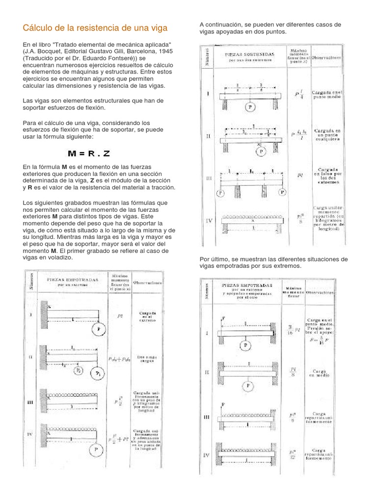 Cálculo de La Resistencia de Una Viga | PDF | Viga (Estructura) | Doblar