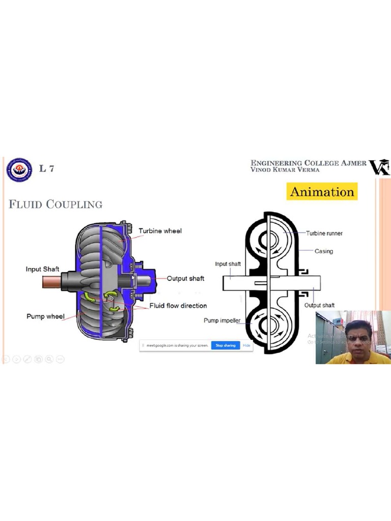 Lecture 6 Fluid Coupling | PDF