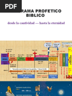 Símbolos Del Libro de Apocalipsis | PDF | Comportamiento religioso y ...