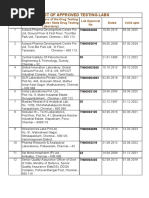 HITPA Contact Information and Offices | PDF | Business Law | Service ...