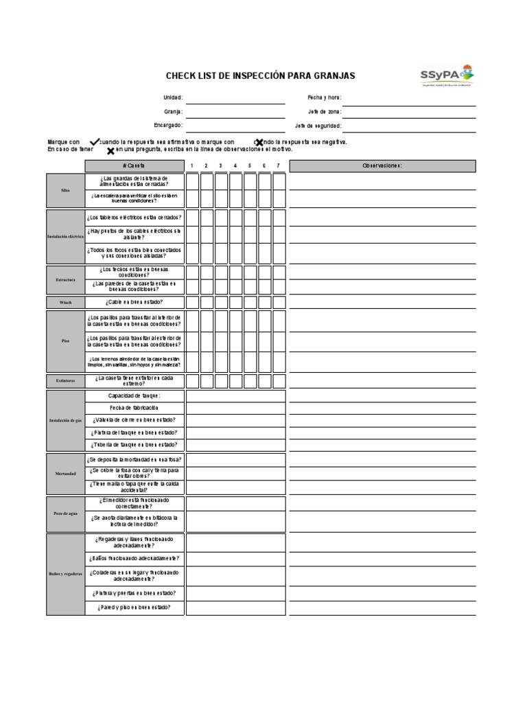 Checklist Planta y Cedis | PDF | Agua