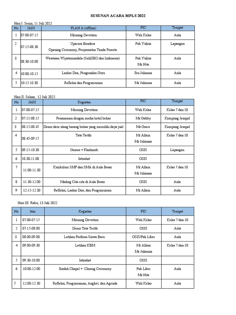 Susunan Acara MPLS | PDF