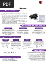 Infografia Gases | PDF | Gases | Atmósfera