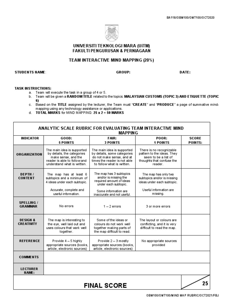 Obm100 Team Interactive Mind Mapping Rubric Okt 2021 - Feb 2022 | PDF ...