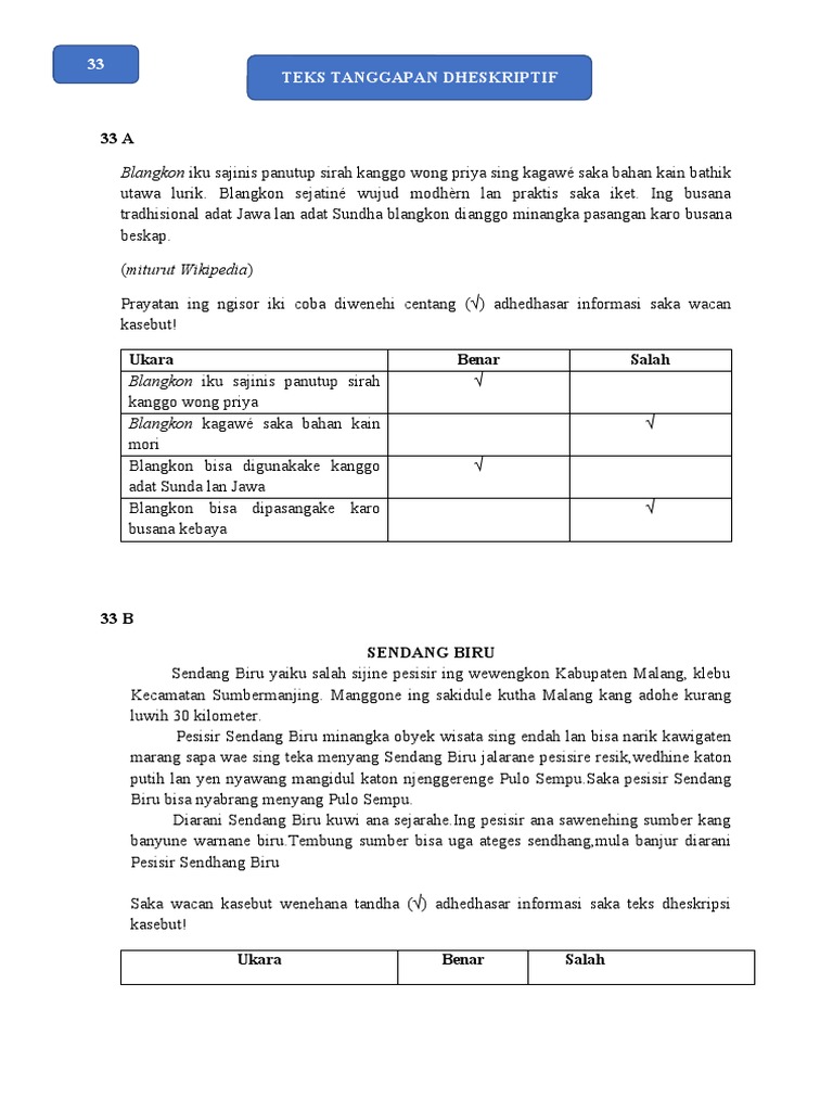 33 Teks Deskriptif | PDF