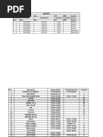 HL-93 AASHTO Vehicular Live Loading - Truck - Tandem - Design Lane Load ...