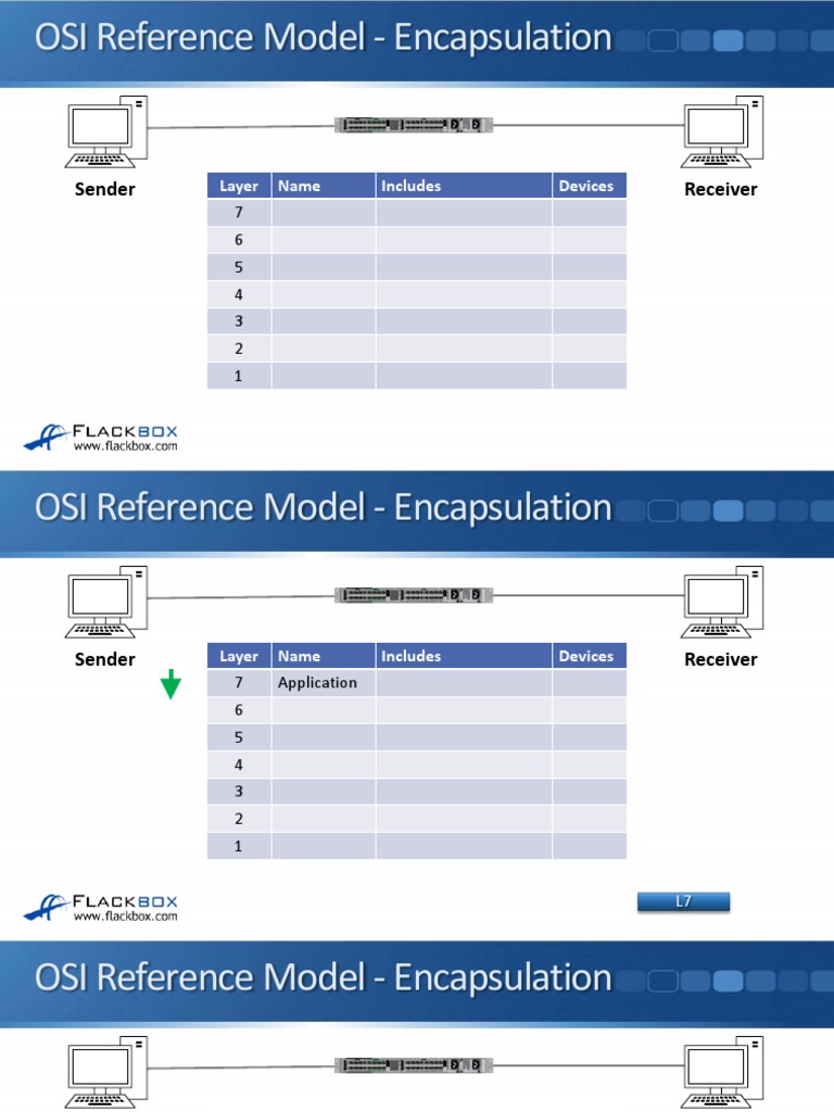 12-04 ARP Address Resolution Protocol | PDF | Internet Protocol Suite ...