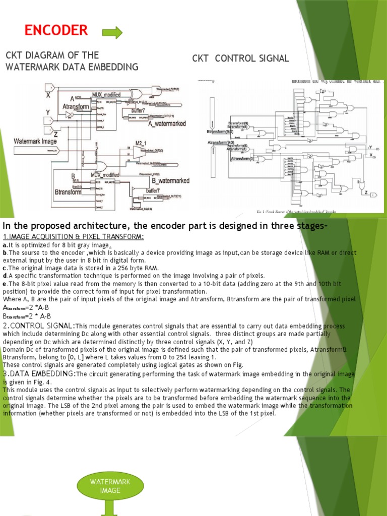 Encoder: CKT Diagram of The Watermark Data Embedding CKT Control Signal | PDF | Bit | Data ...