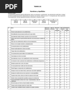 Adaptación TMMS-24 (Trait Meta-Mood Scale) | PDF | Las emociones ...