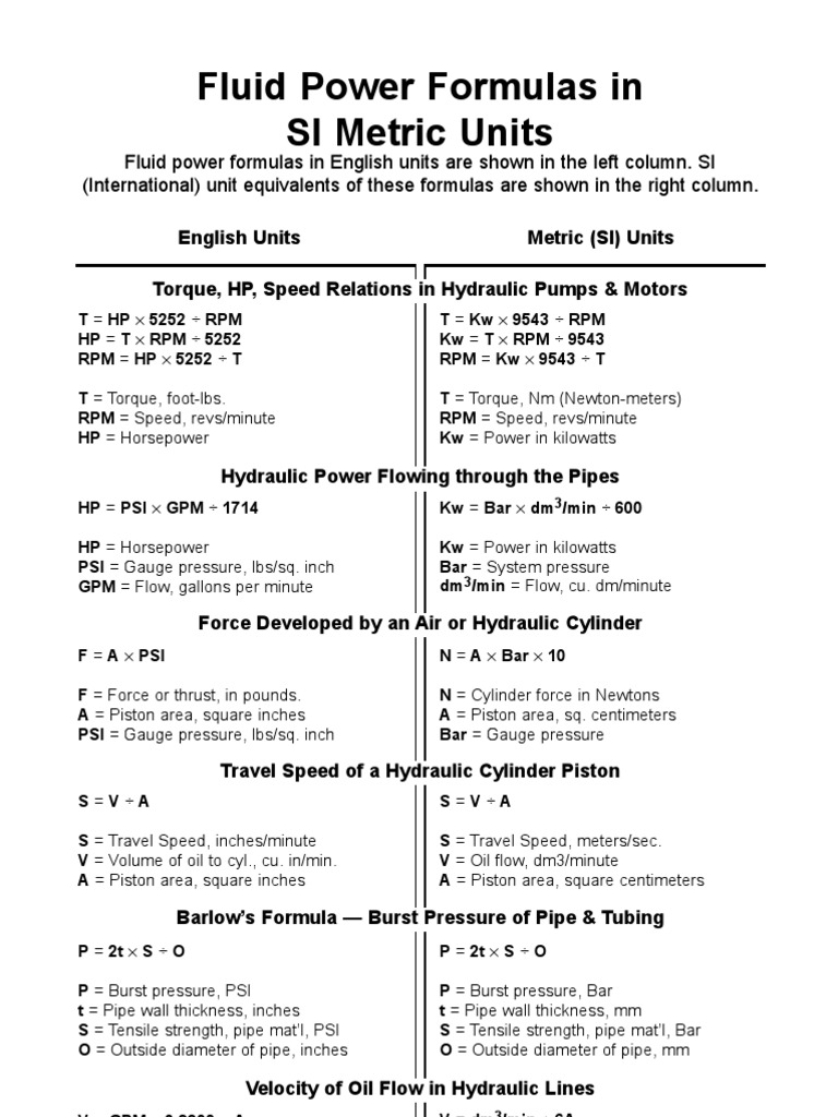 Fluid Power Formulas in SI Metric Units | PDF