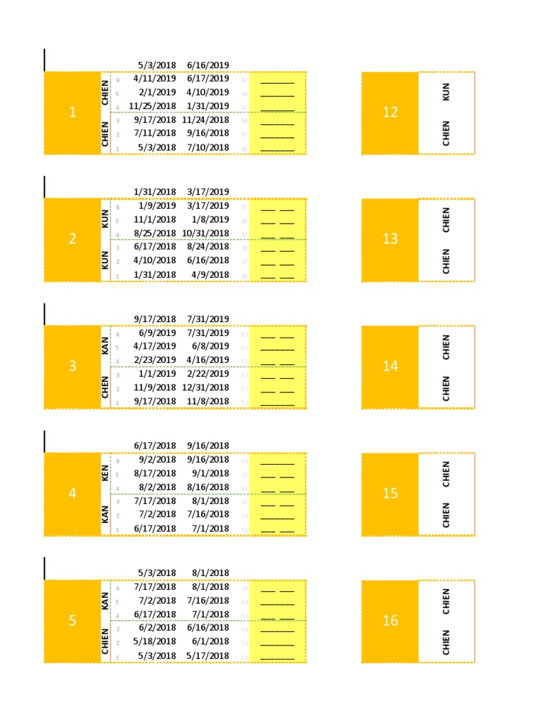 ICHING | PDF
