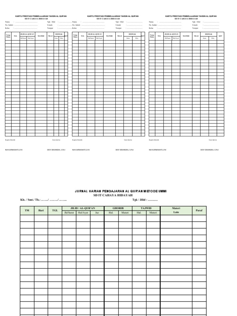 Kartu Baca Iqro | PDF
