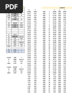 Swa Gland and Cleats Data Sheet | PDF | Engineering | Business