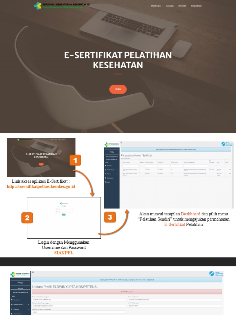 E-Sertifikat-Penyelenggara Belum Terakreditasi | PDF