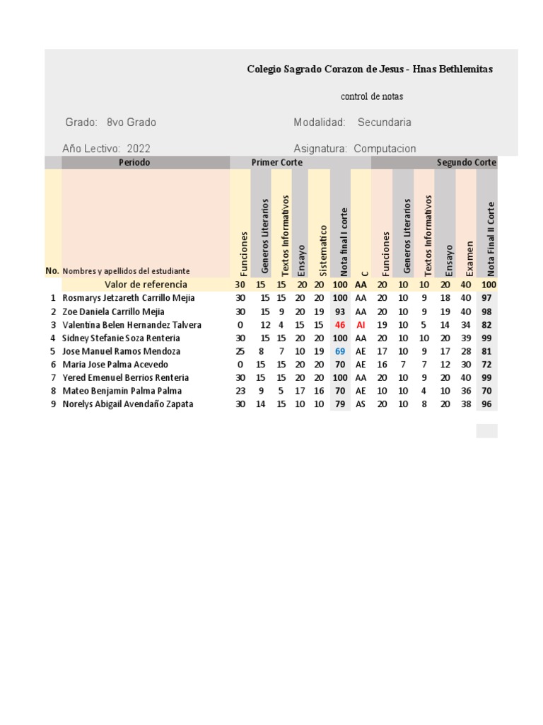 Undecimo Grado Diana | PDF