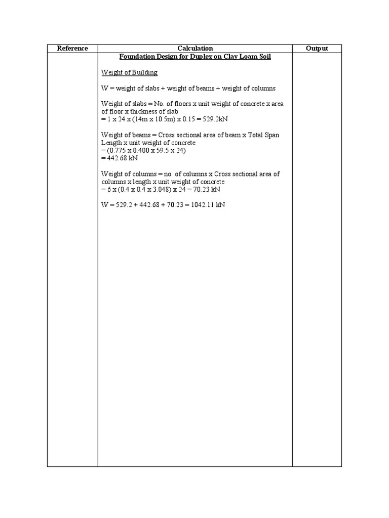 One Story House Foundation-SW | PDF | Foundation (Engineering) | Beam ...