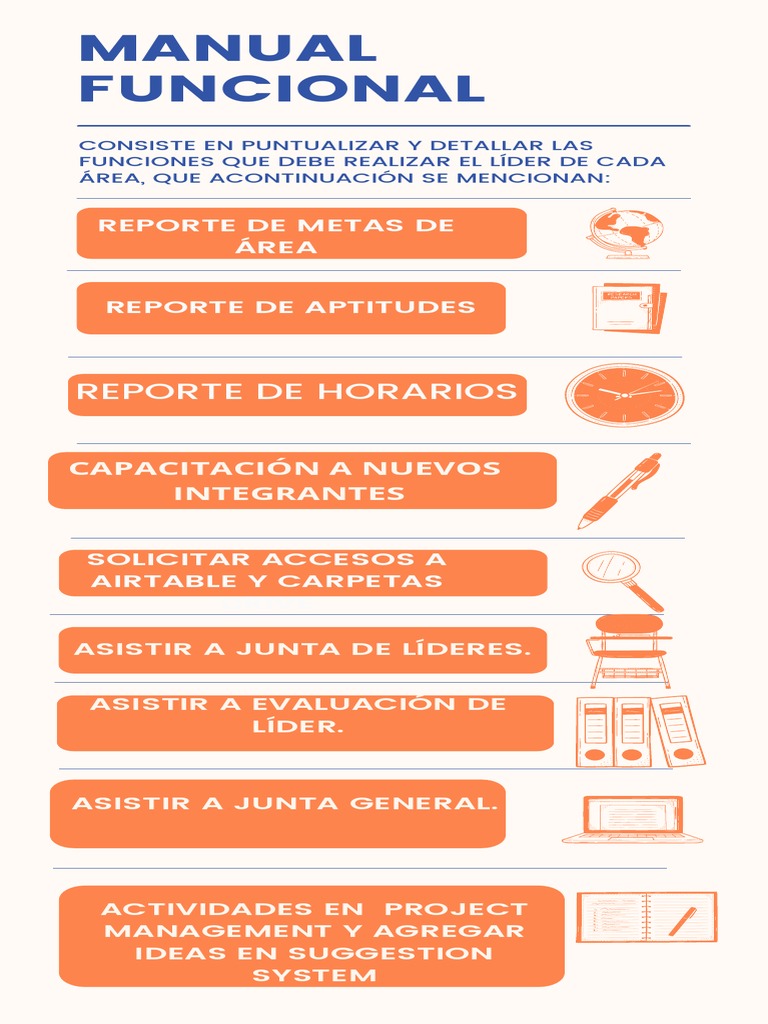 ¿Qué Es Un Manual | PDF | Informática | Business