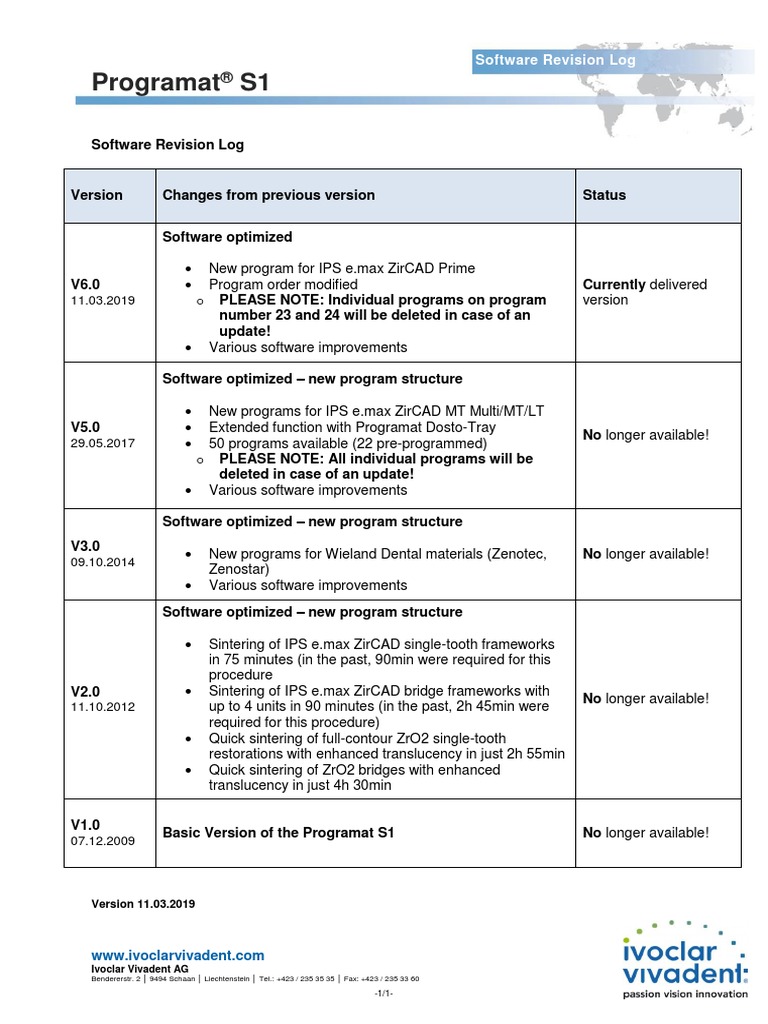 Programat S1 - Software Revision Log | PDF | Computing | Software