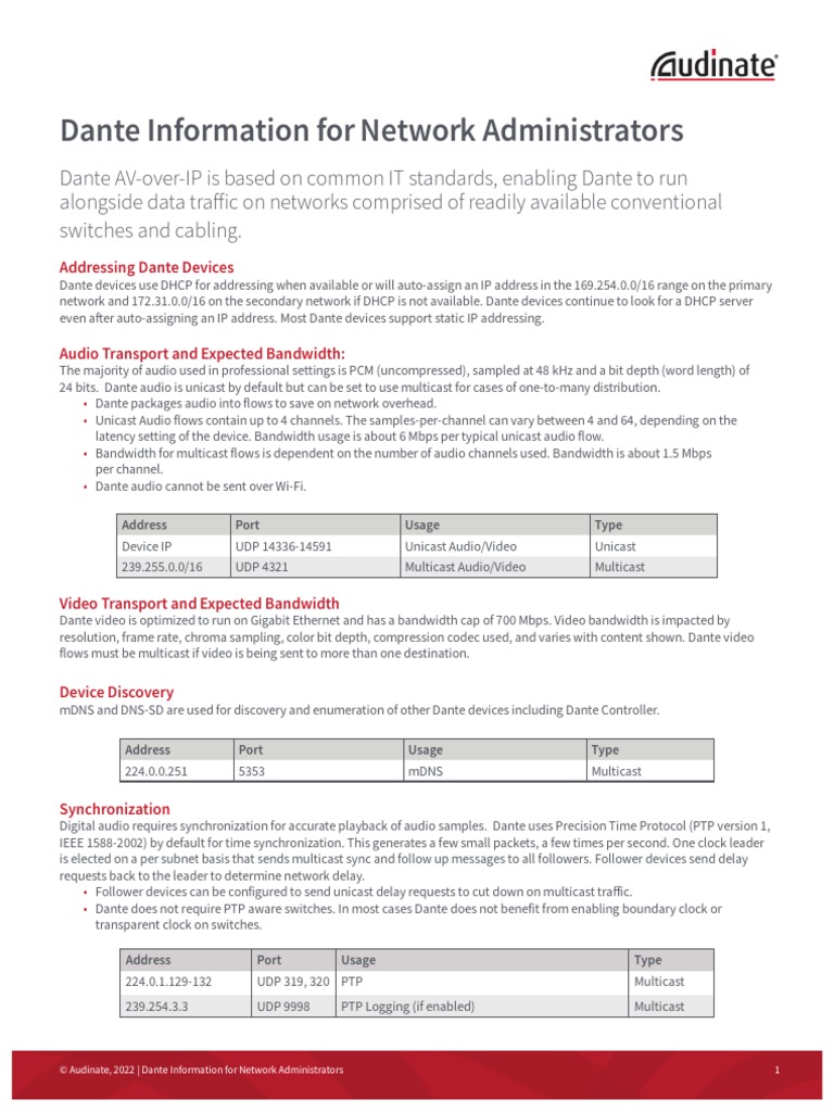 Dante Information For Network Administration | PDF | Multicast ...