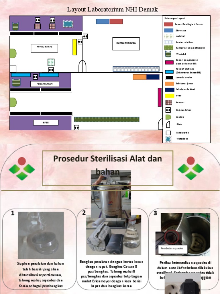 Layout Laboratorium Mikrobiologi NHI | PDF