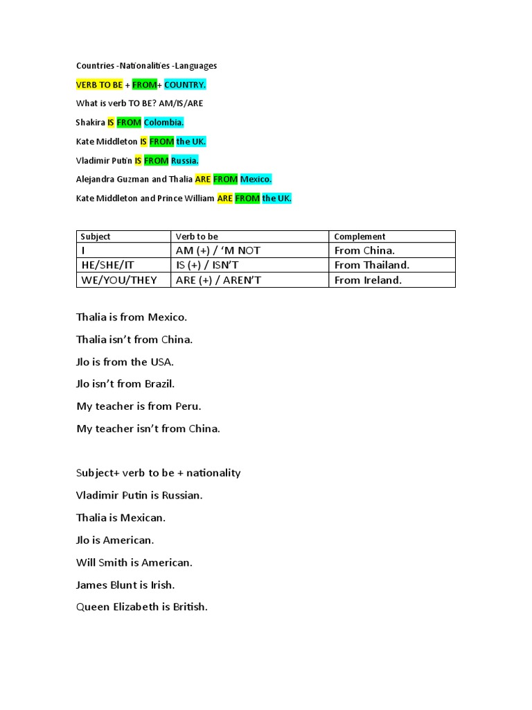 Basic 1 Verb To Be | PDF