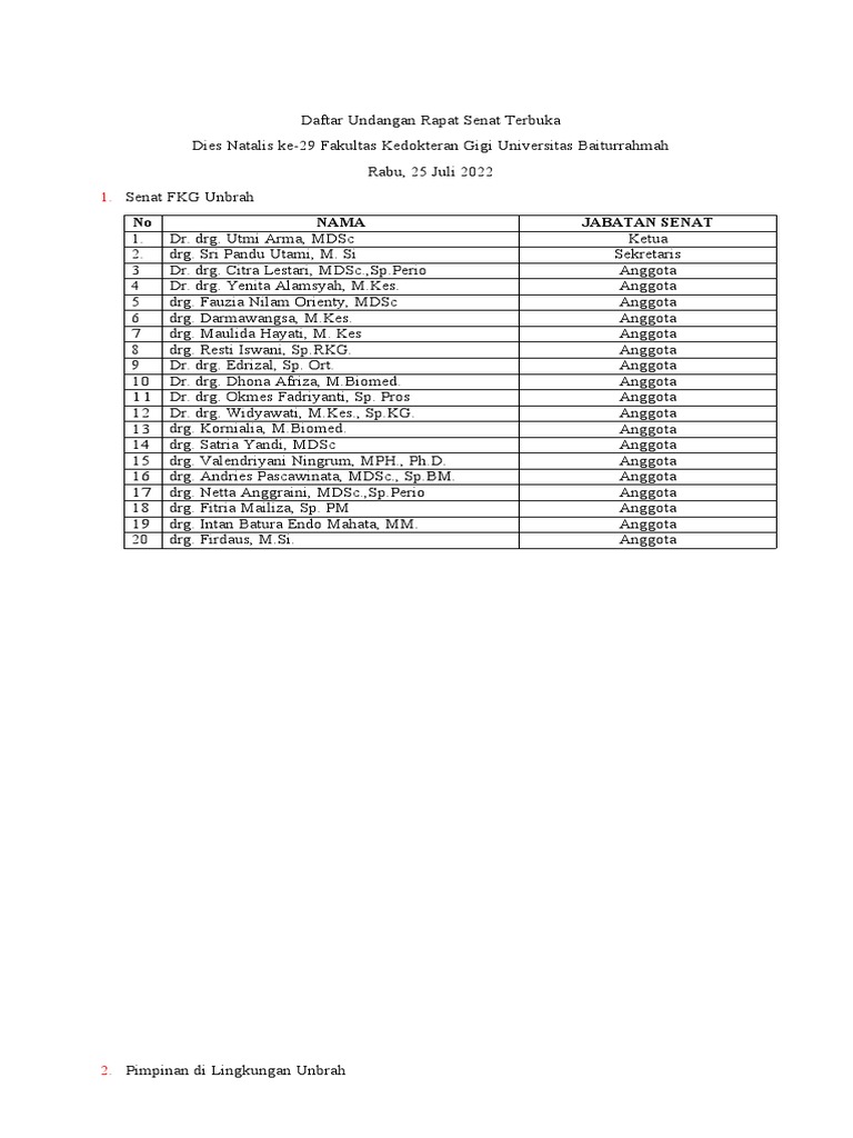 Undangan Rapat Senat FKG Unbrah 2022 | PDF