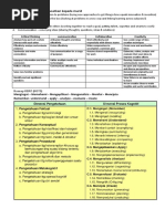 KUD Classification | PDF