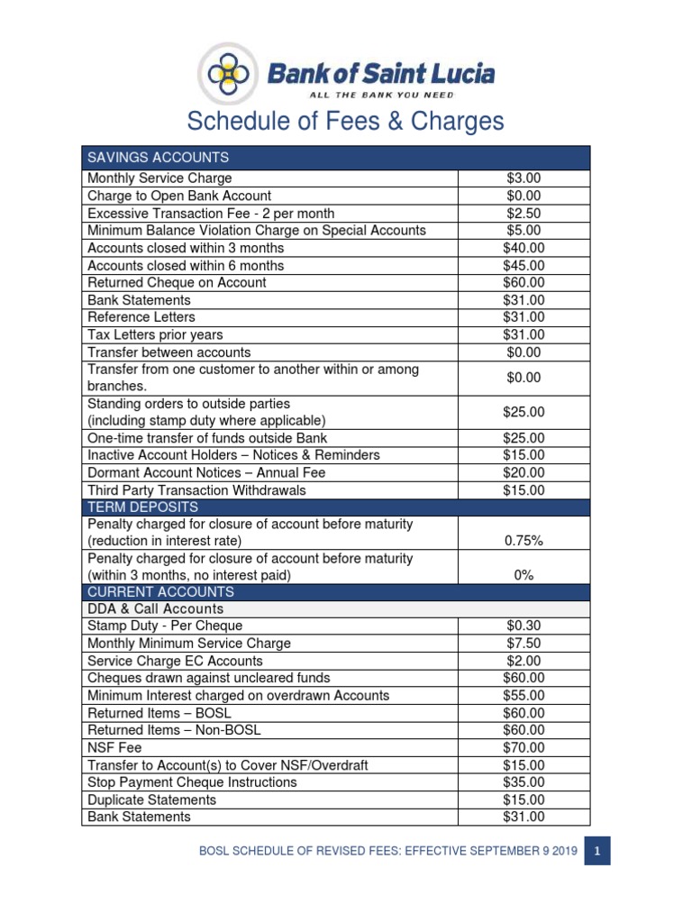 Schedule of Fees & Charges: Savings Accounts | PDF | Overdraft | Transaction Account