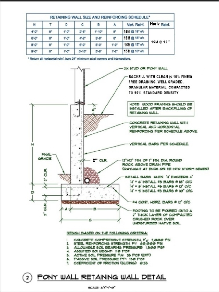 Pony Wall Retaining wall | PDF