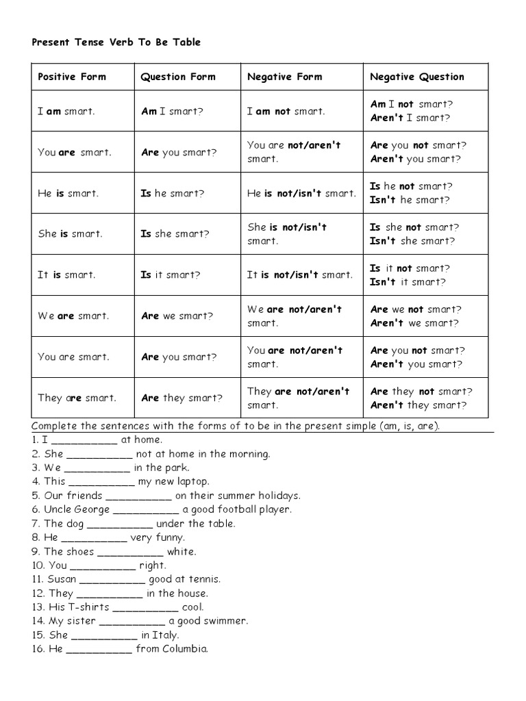 Present Tense Verb To Be Table | PDF | Syntax | Linguistic Morphology