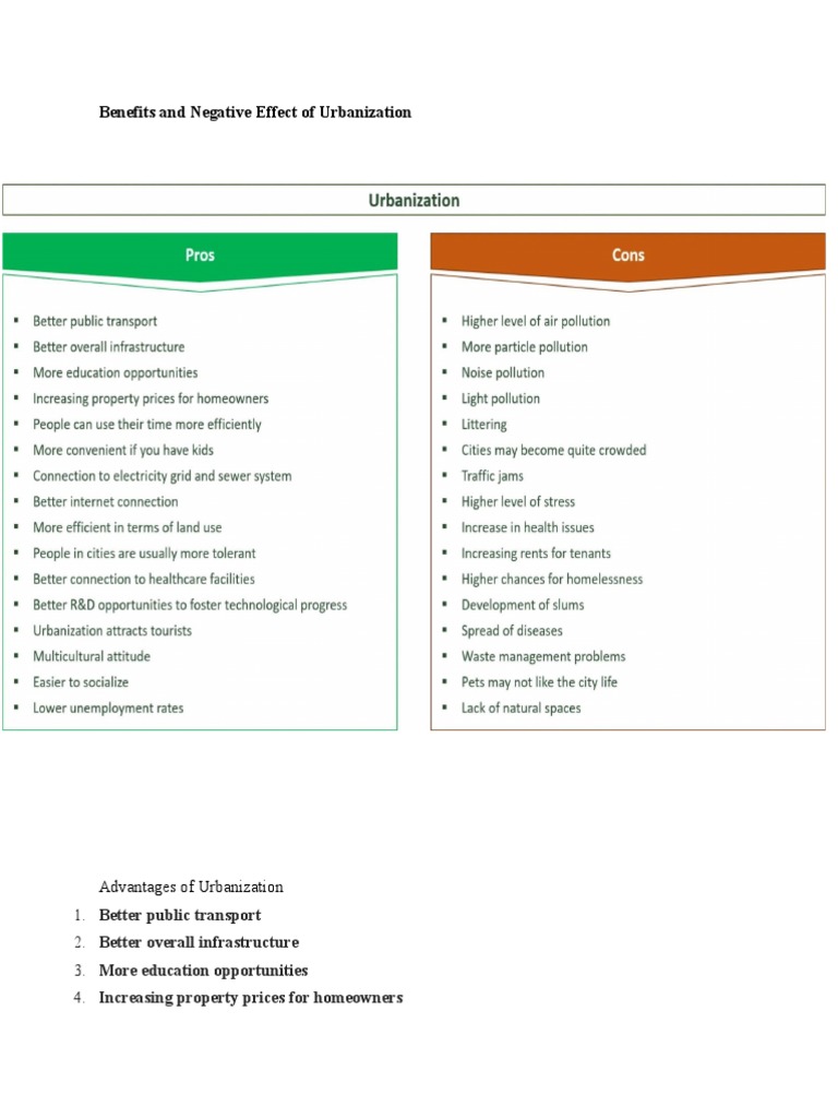 Benefits and Negative Effect of Urbanization | PDF | Urbanization | Air ...