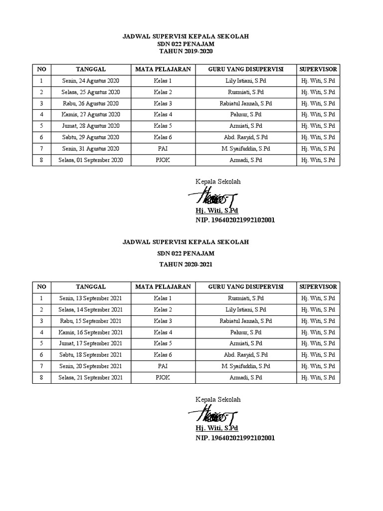 Jadwal Supervisi Kepala Sekolah | PDF