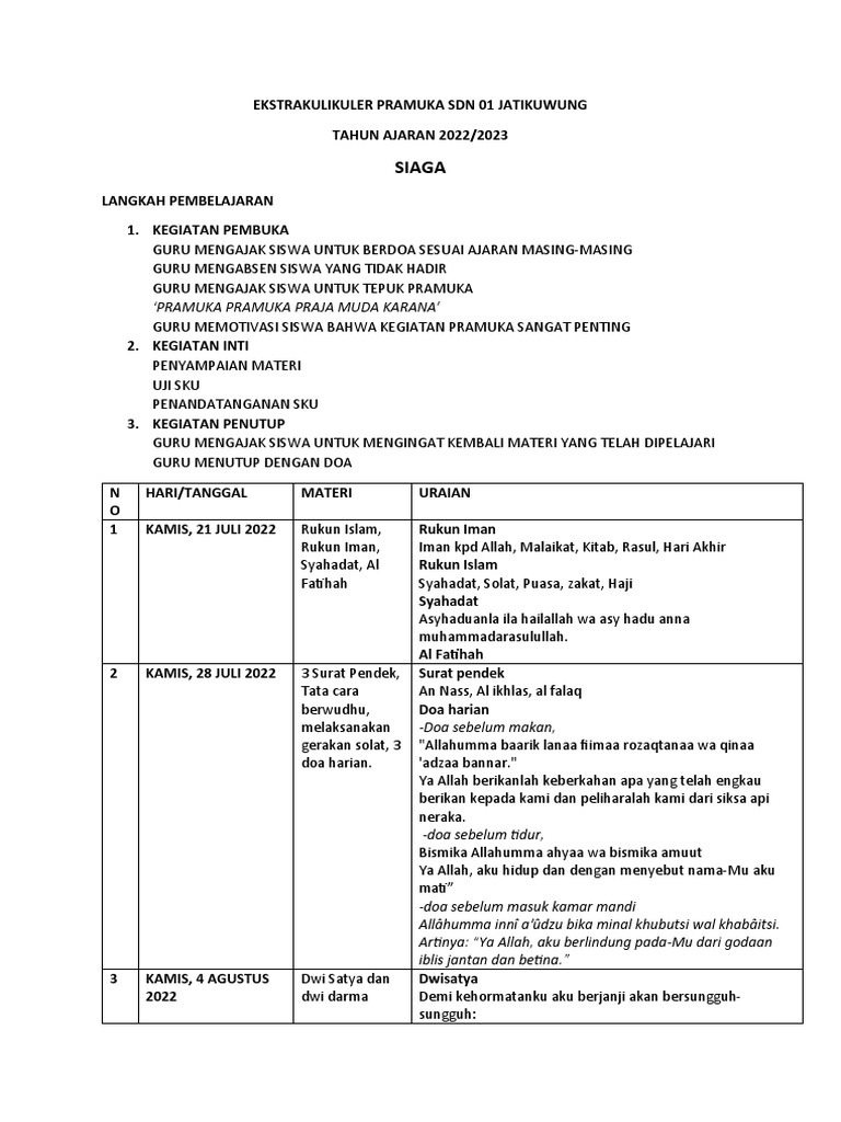 Materi Pramuka Siaga Pdf