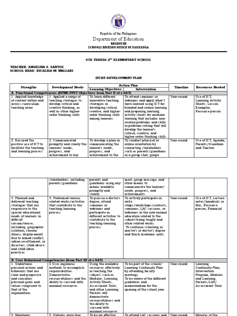 ipcrf-development-plan-pdf-educational-technology-learning