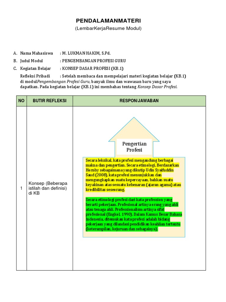 Resume KB 1 Modul 1 (Konsep Dasar Profesi) | PDF