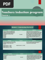 IPBT Course 2 | PDF | Curriculum | Learning