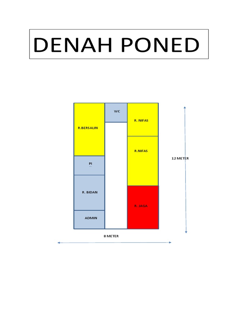 DENAH PONED | PDF