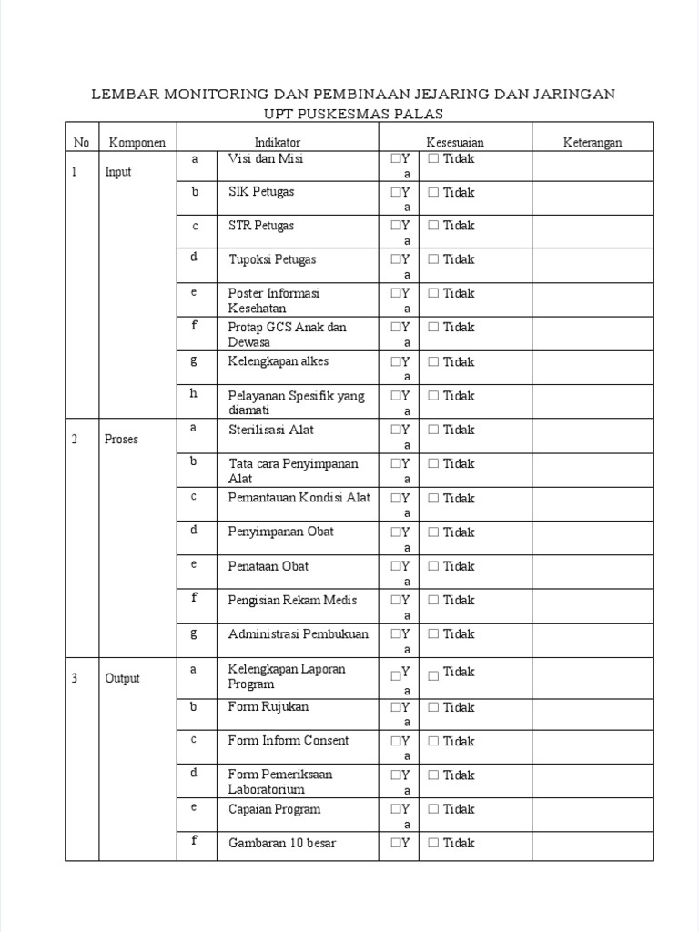 Laporan Monitoring Pembinaan Jejaring Dan Jaringan | PDF