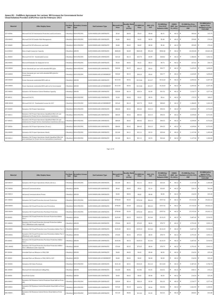 LSP Government | PDF | Software | Microsoft
