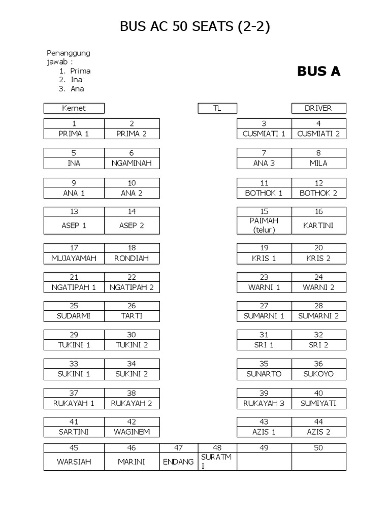Bus Seating Arrangement for Three Buses Transporting Students | PDF