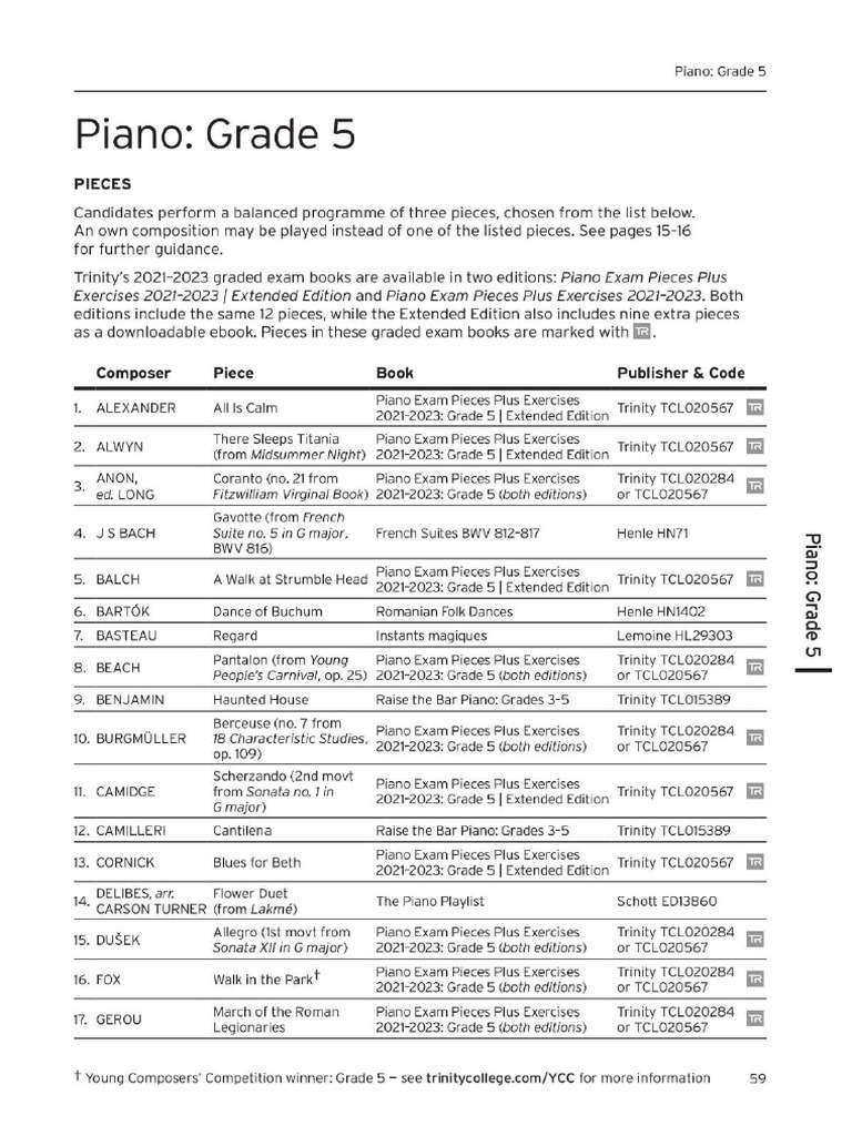 Trinity College London 2021 2023 Grade 5 | PDF