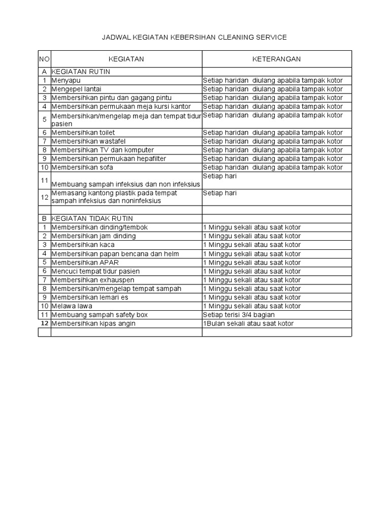 Jadwal Kebersihan Ruangan | PDF | Griya & Taman