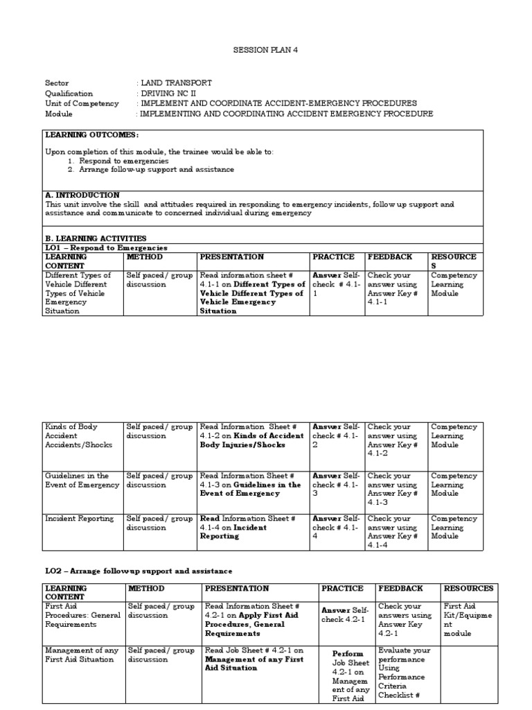 SESSION PLAN - Implement and Coordinate Accident-Emergency Procedures ...