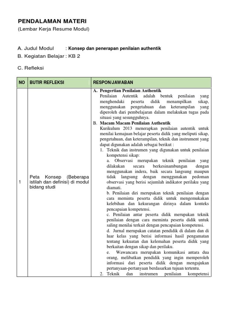 LK - Resume Pendalaman Materi PPG 2021 KB 2 | PDF