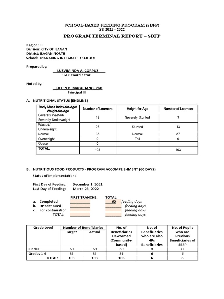 Program Terminal Report - SBFP | PDF | Food And Drink | Nutrition