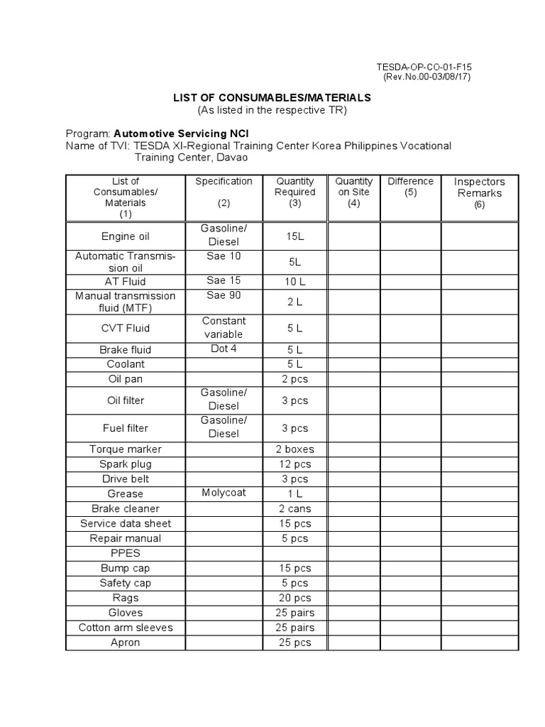 List of Consumables | PDF | Transport | Vehicle Technology