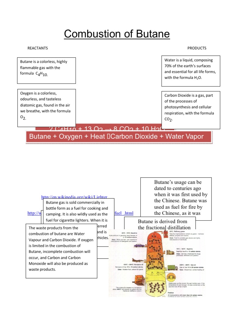 Combustion of Butane | PDF | Science & Mathematics
