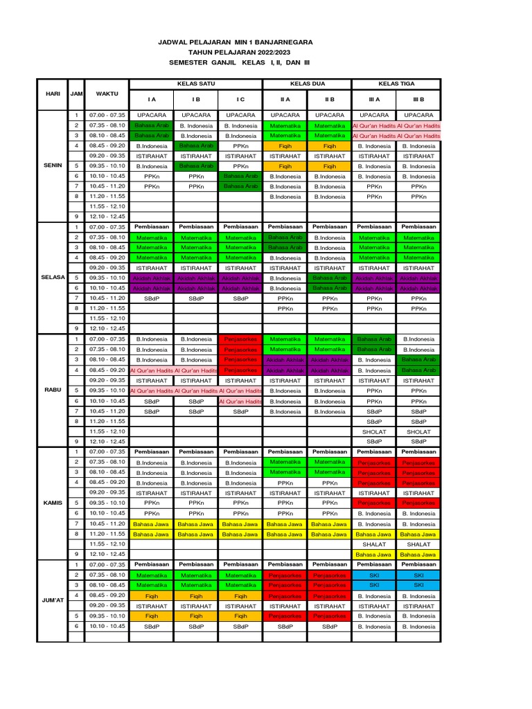 Contoh Jadwal Pelajaran MIN | PDF