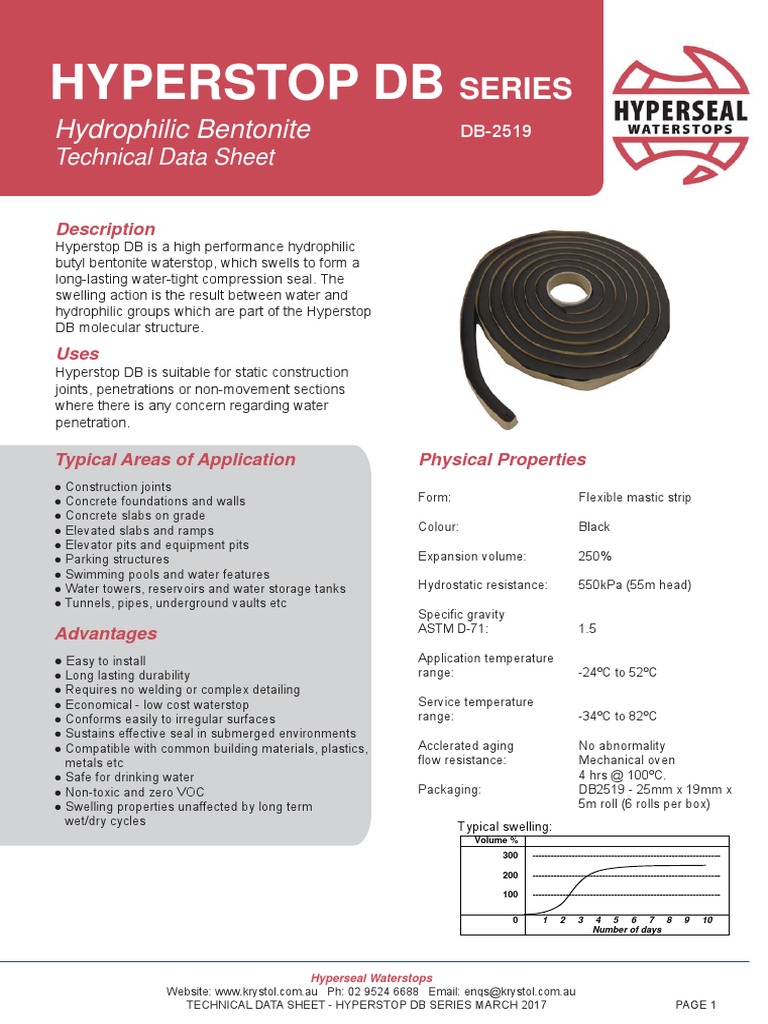 HyperstopDB TDS March2017 Small | PDF | Concrete | Water