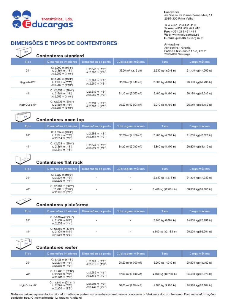 Dimensoes de Contentores v2 | PDF